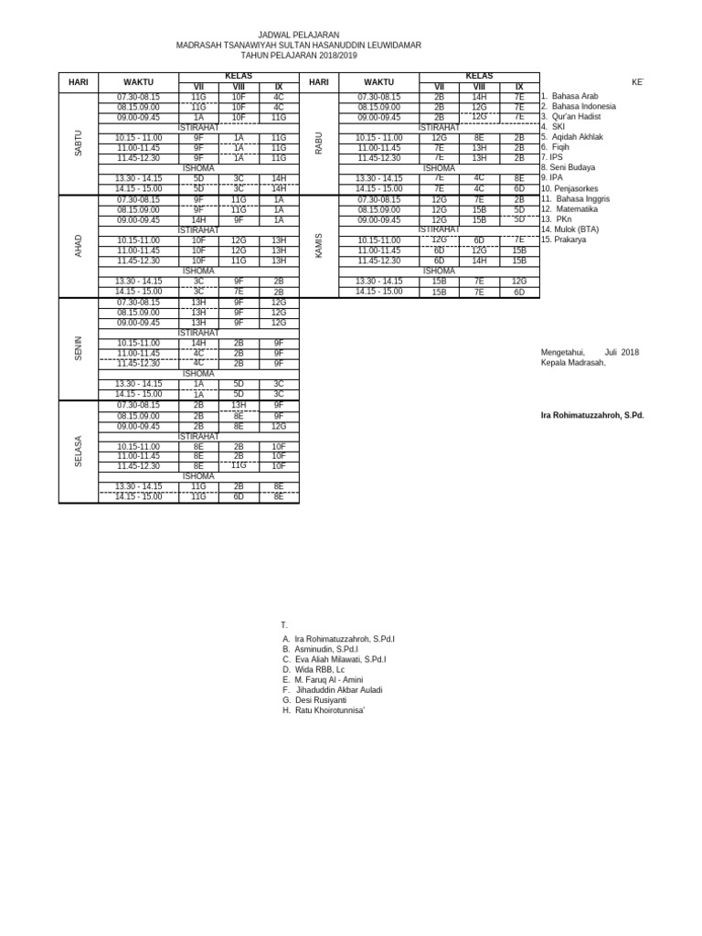 Jadwal Pelajaran K.13 MTs Sultan Hasanuddin '17 | PDF