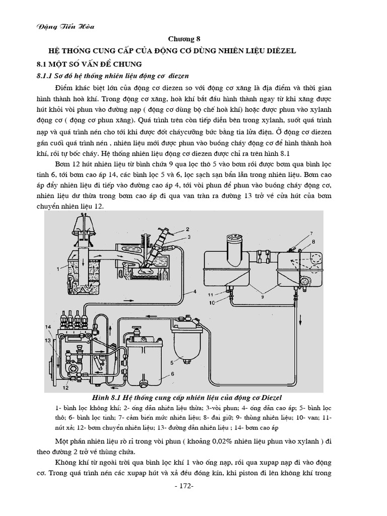 he-thong-cung-cap-cua-dong-co-dung-nhien-lieu-diezen | PDF