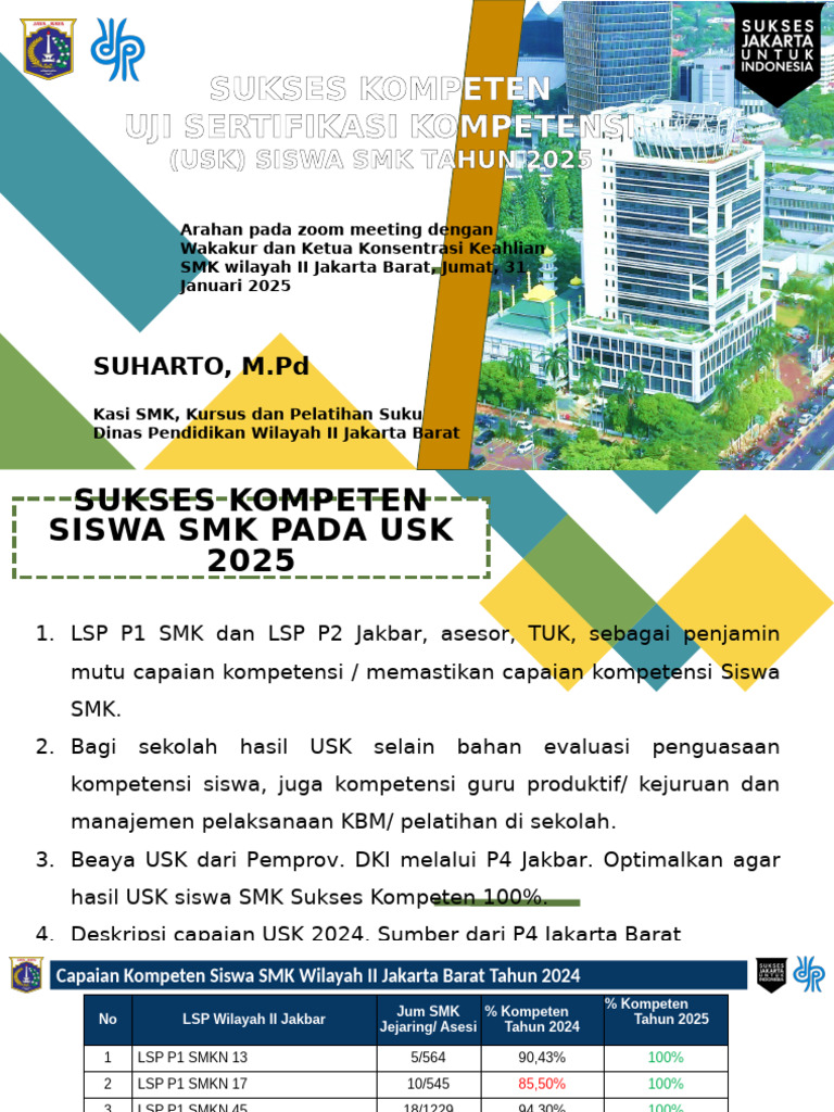 Meeting Sukses USK Siswa SMK 2025 | PDF
