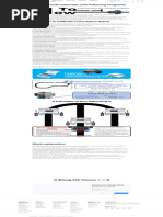 Ozobot Color Code Guide | PDF | Rgb Color Model