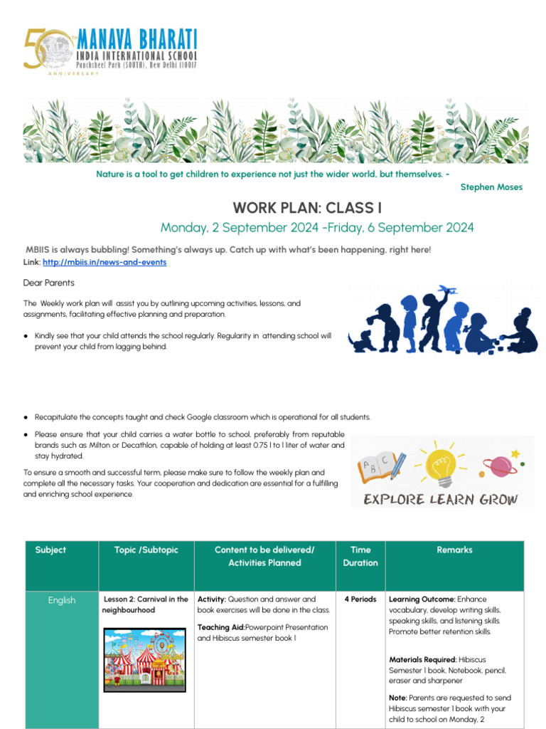 Class 1 WORK PLAN 2 September '24 To 6 September '24 - SESSION 2024-25 ...