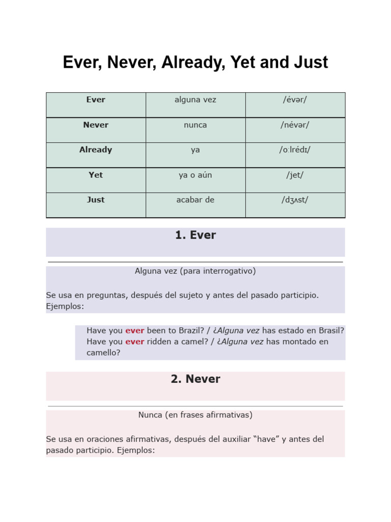 Uso de Ever, Never, Already, Yet y Just | PDF