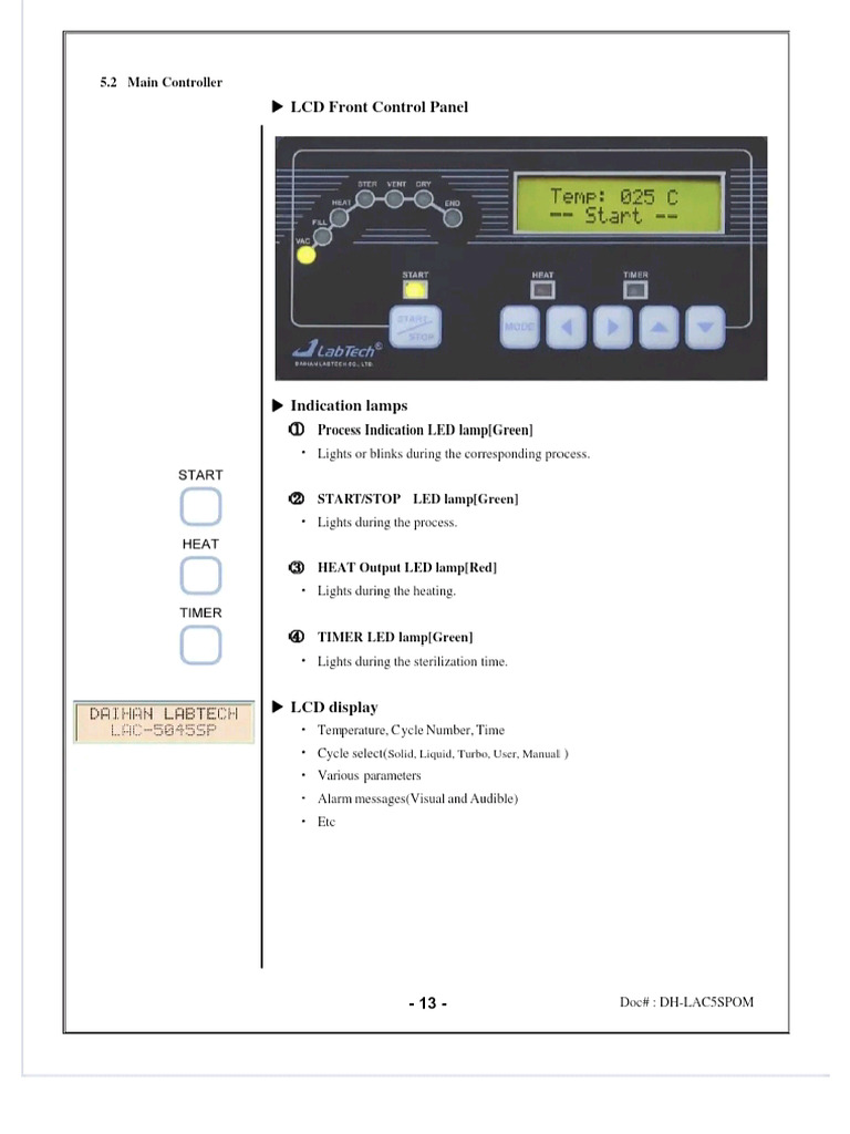 Control Panal | PDF