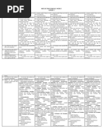 DLL Remarks Reflection English | PDF | Differentiated Instruction ...
