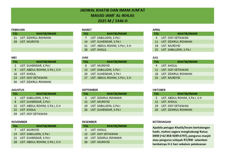 JADWAL KHATIB JUM'AT2025 | PDF