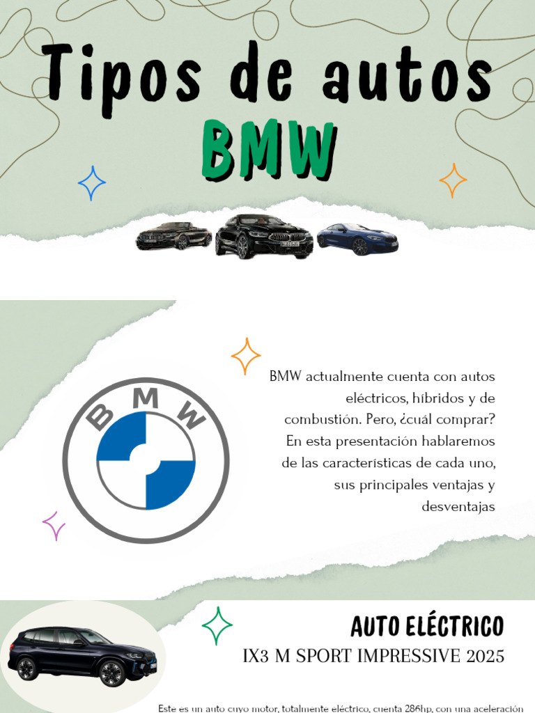 Tipos de Autos BMW | PDF | Coche | Vehículo híbrido