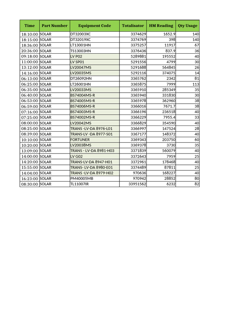 Refueling Manual 25.04.2024 | PDF