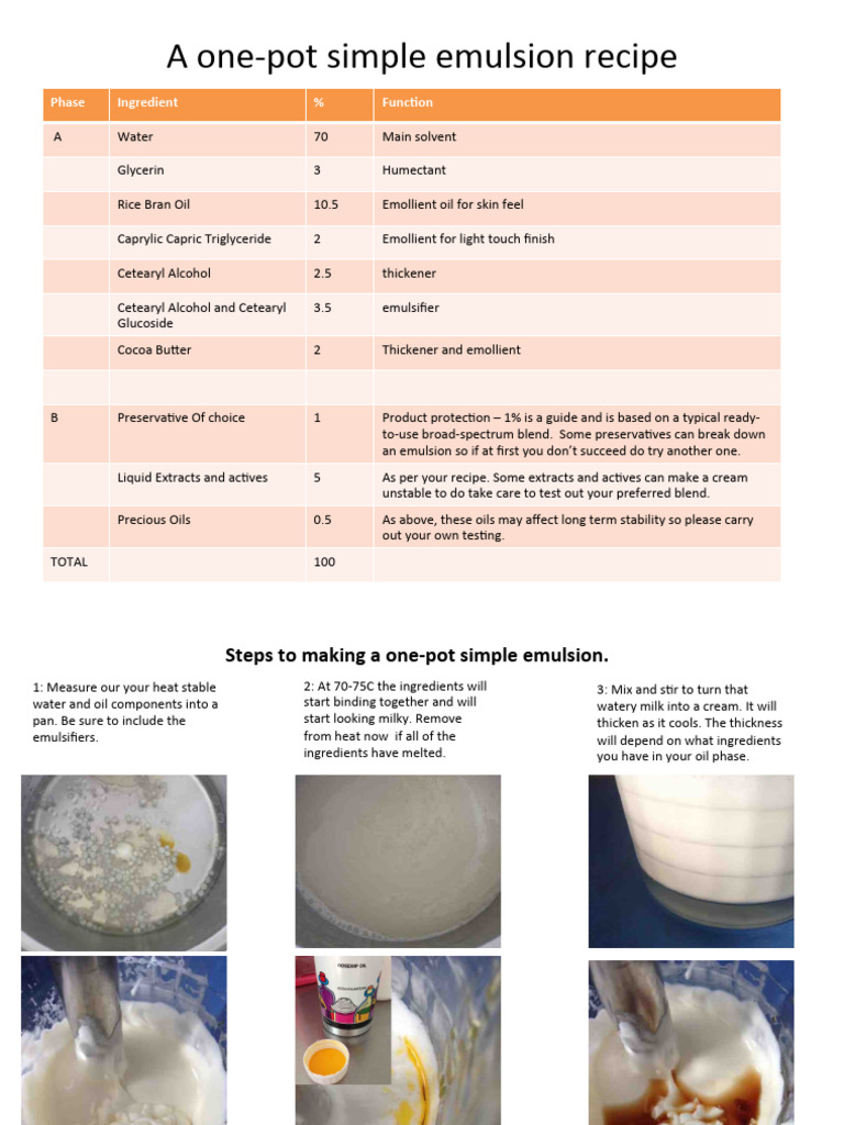 A One Pot Simple Emulsion Recipe | PDF | Emulsion | Chemistry