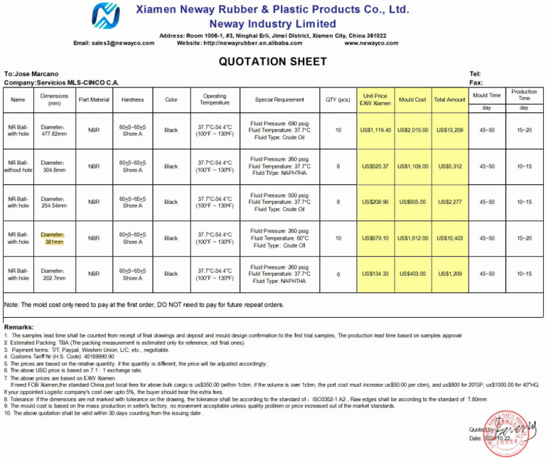 2024.10.22-Updated Quotation Sheet of NBR Ball From NEWAY Beverly | PDF