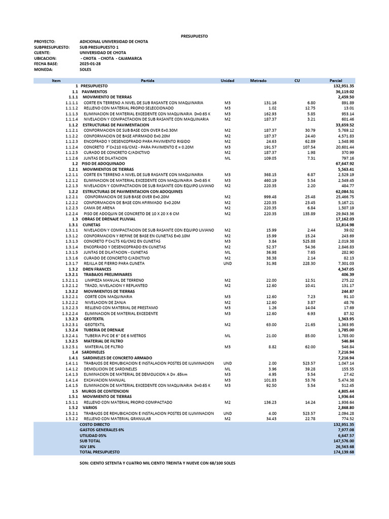 Presupuesto Adicional Nº01 | PDF