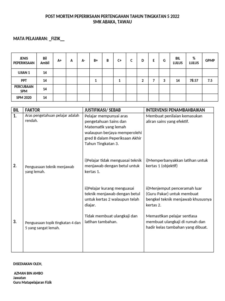 Post Mortem Peperiksaan Pertengahan Tahun Tingkatan 5 2022 | PDF