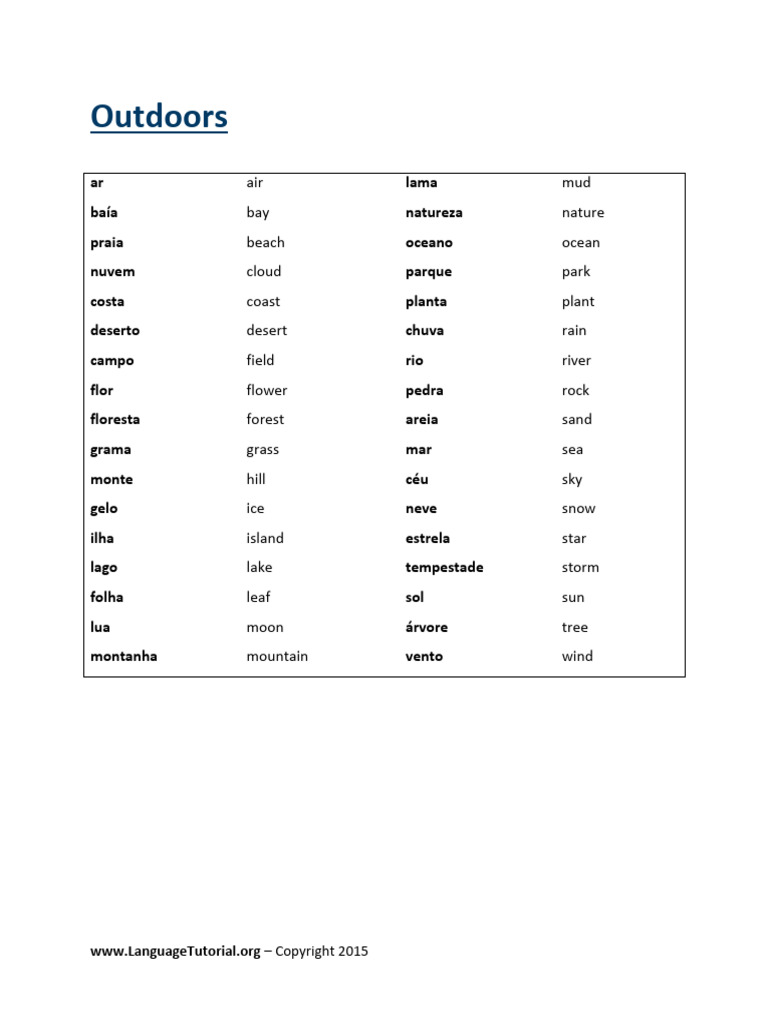 Vocabulary Outdoors | PDF