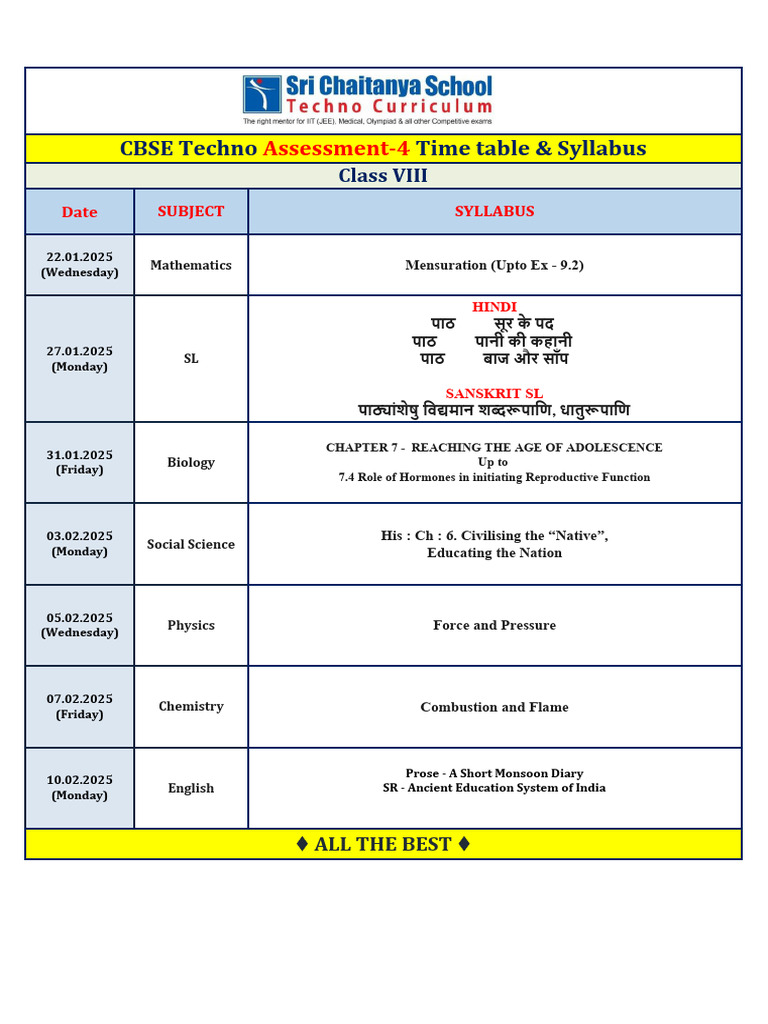 CBSE Class VIII Techno Assessment-4 Syllabus | PDF