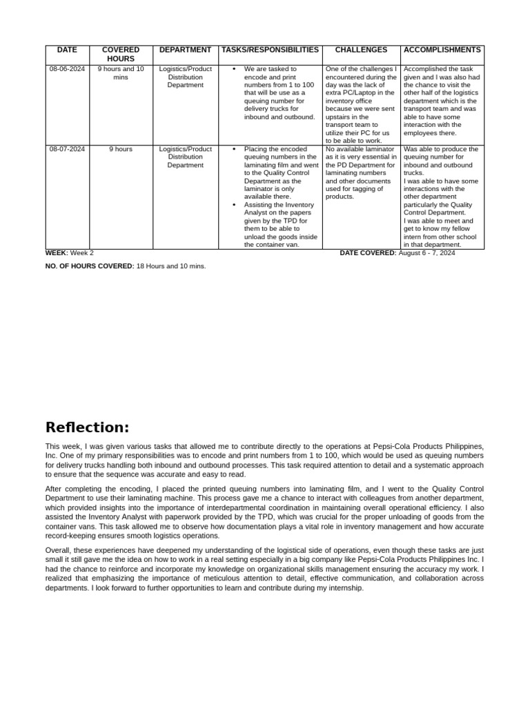 INTERNSHIP JOURNAL | PDF | Logistics | Warehouse
