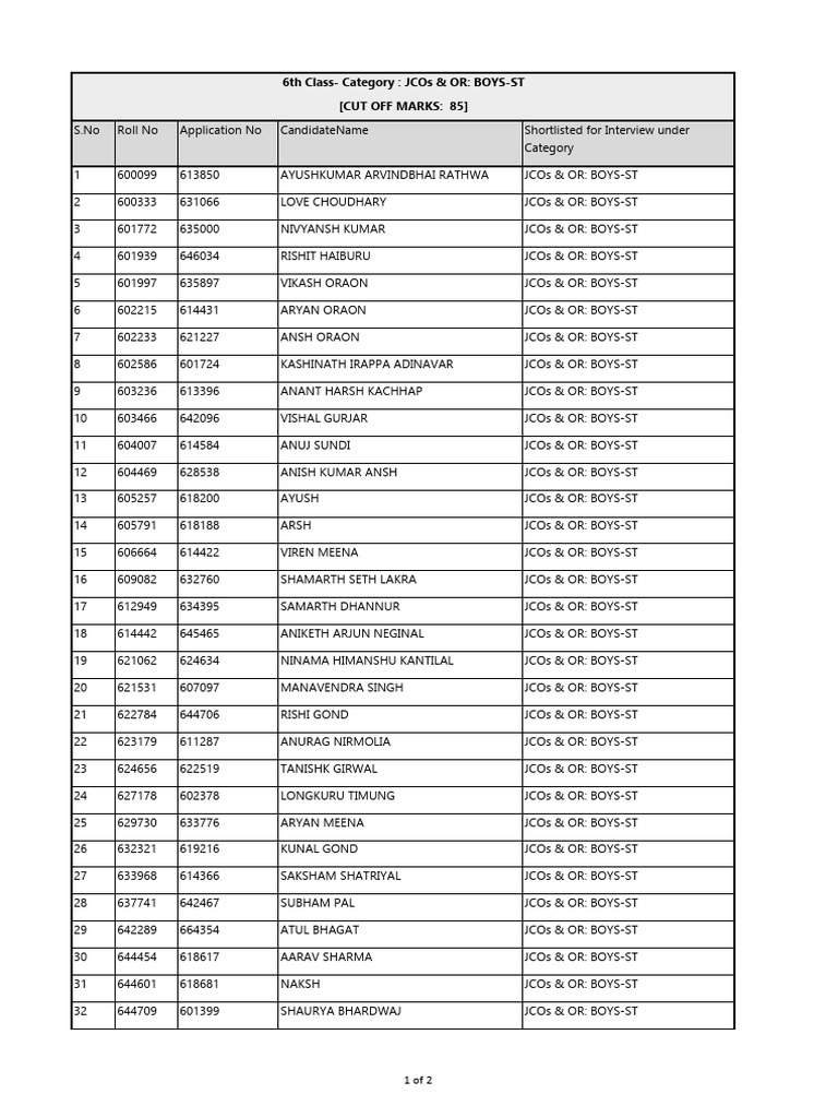 Jco Boys ST 35 | PDF