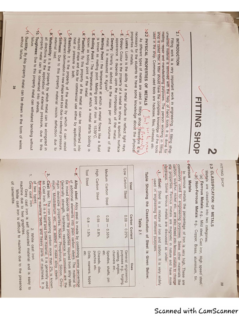 2 Fitting Shop Notes | PDF