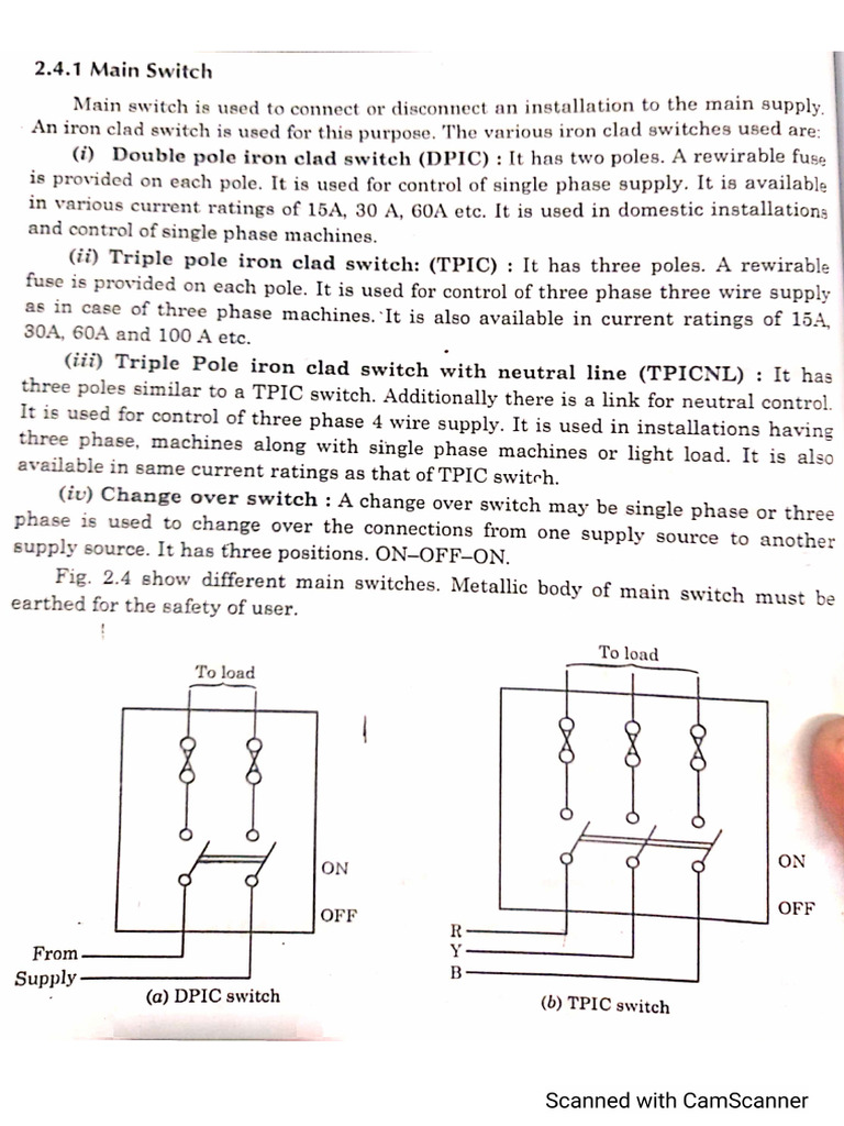 Chapter 4 MCB ELCB | PDF