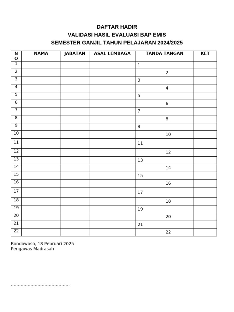 Contoh DAFTAR HADIR VALIDASI DATA EMIS | PDF