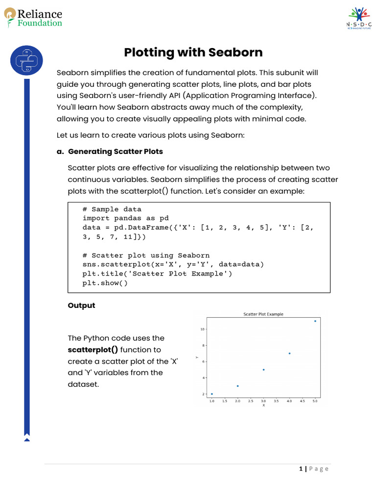 Basic_Plotting_with_Seaborn | PDF | Scatter Plot | Information Technology