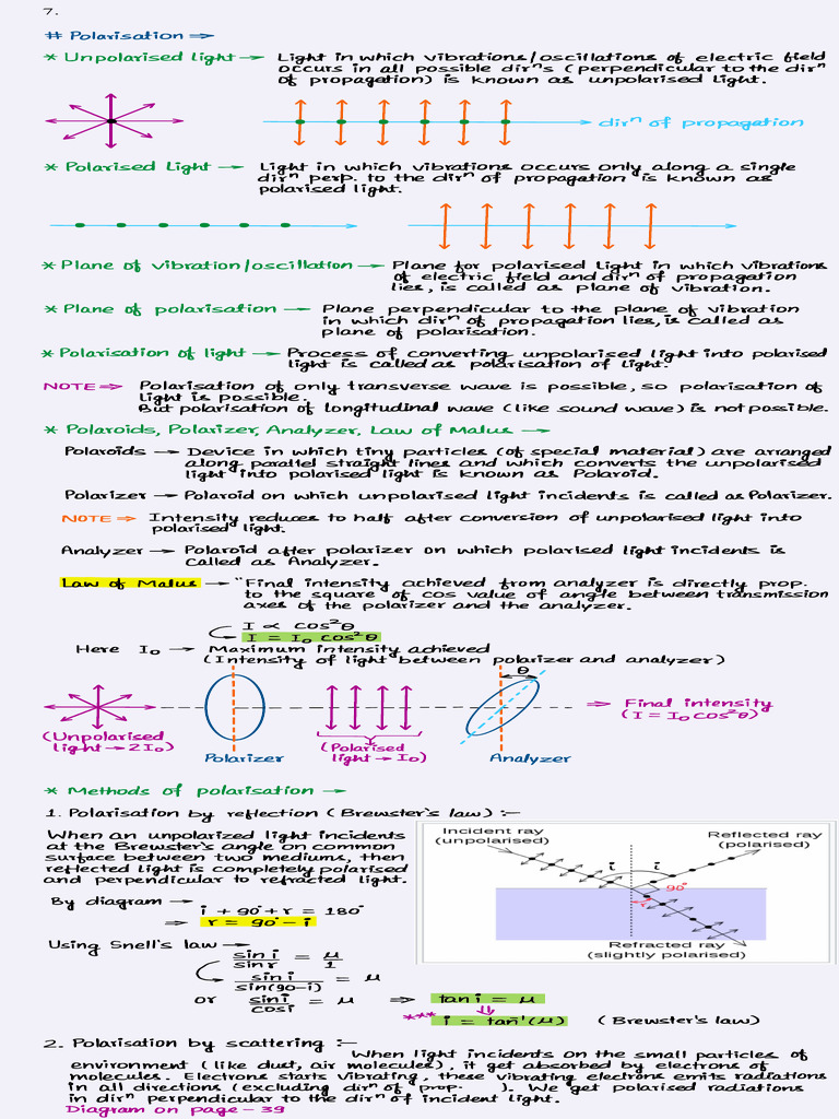 Wave Optics (Part 7) (Polarisation) | PDF