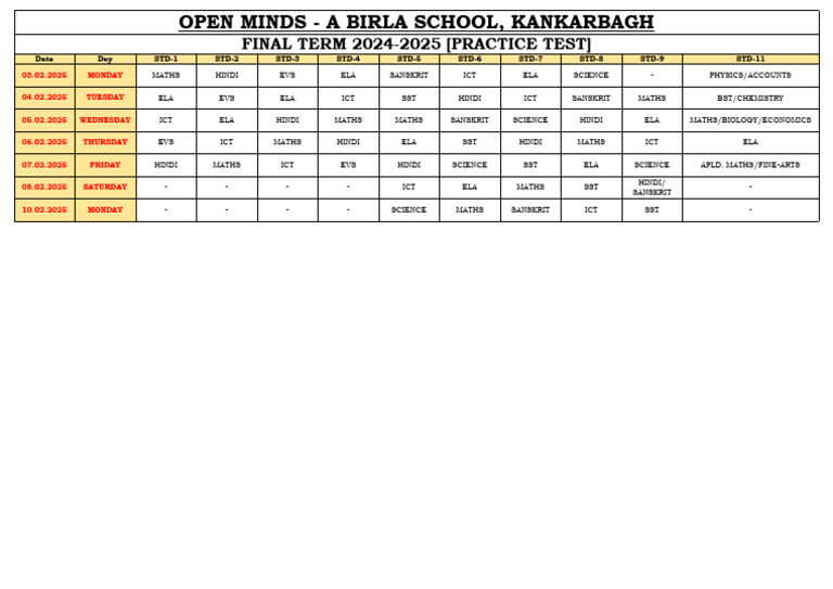 Practice Test Schedule | PDF