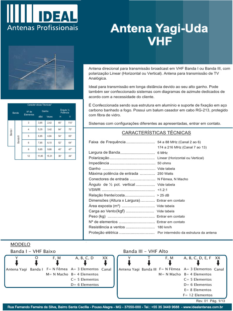 Antena VHF Yagi-Uda | PDF | Very High Frequency | Broadcasting
