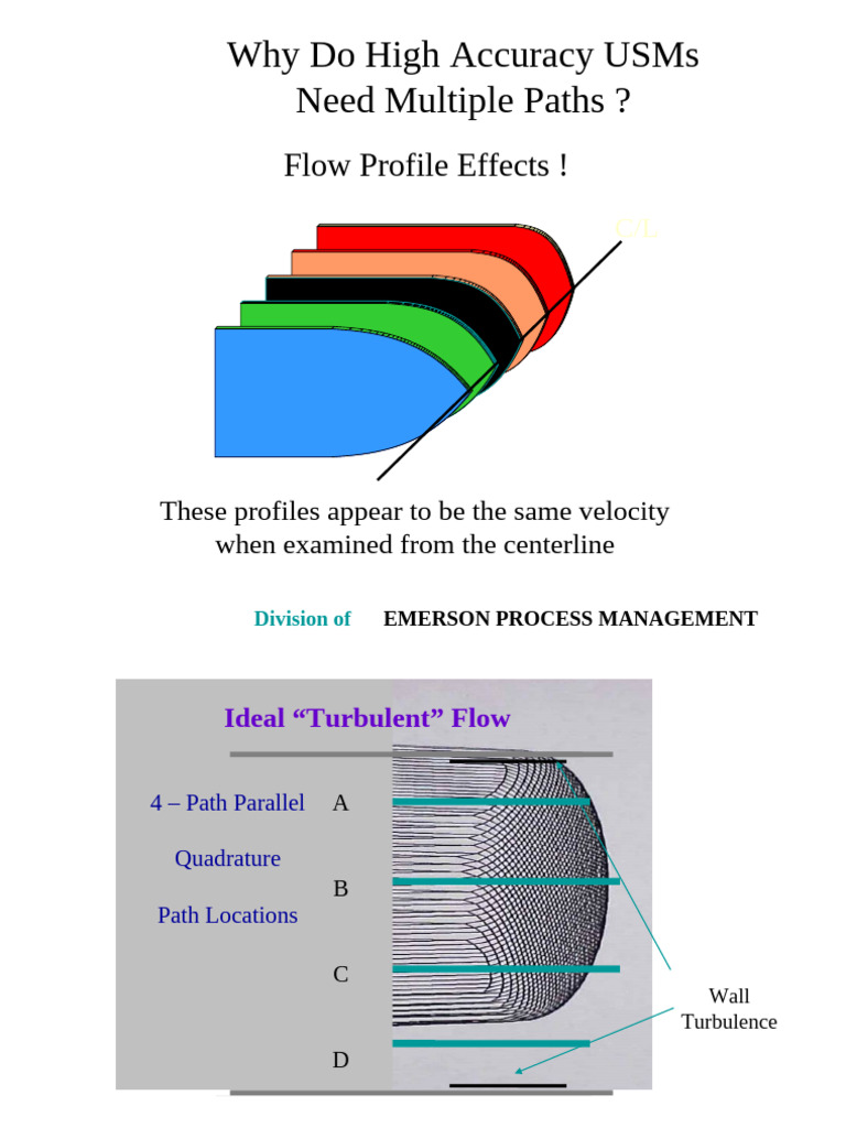 GUSM_1B | PDF | Flow Measurement | Quantity