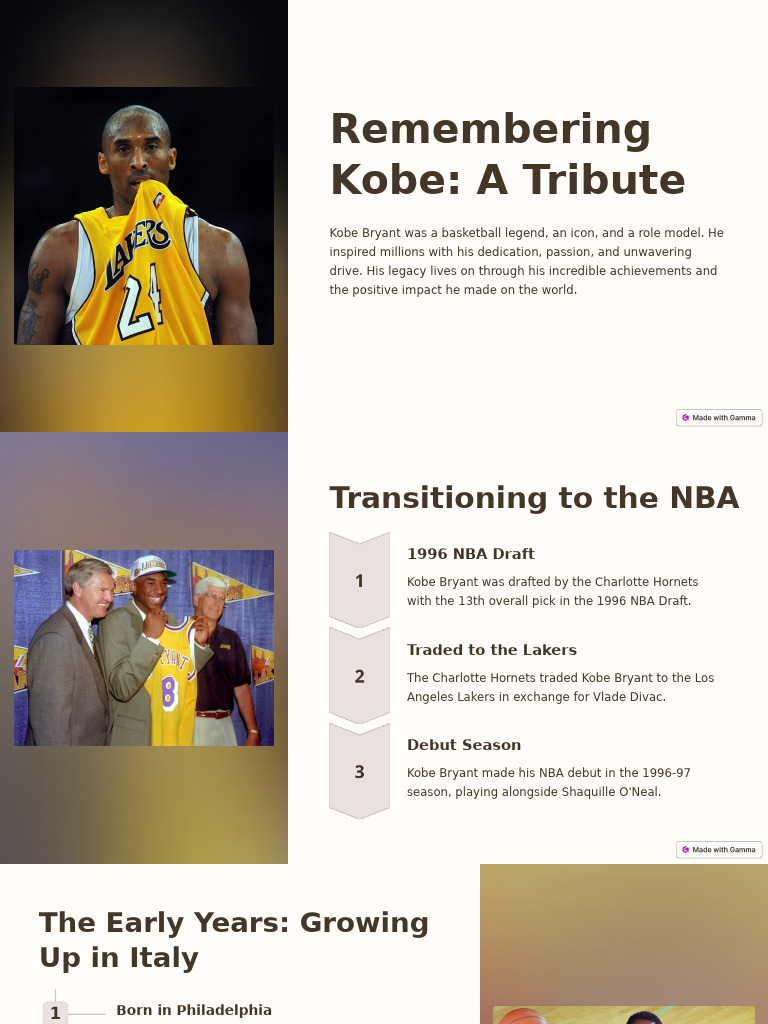 Kobe Bryant: Legacy and Impact | PDF | Kobe Bryant | Los Angeles Lakers
