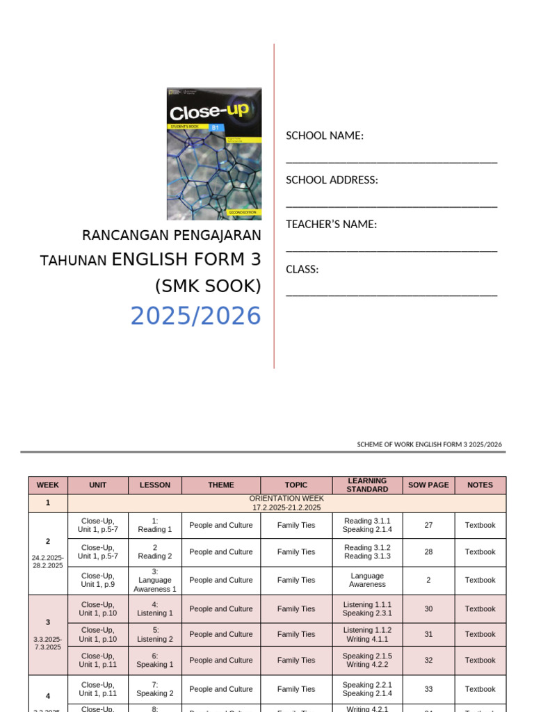 RPT English Form 3 SMK Sook | PDF | English Language | Written ...