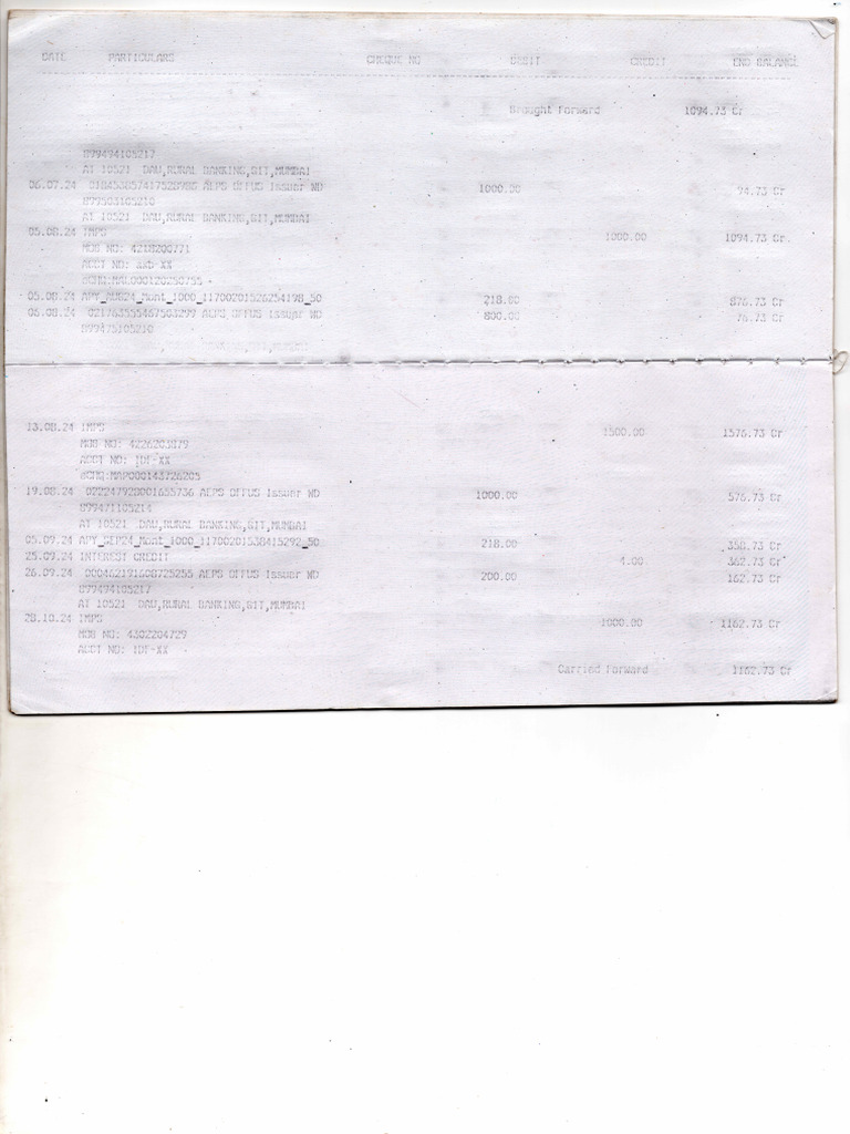 Priti Toppo Bank Statement | PDF