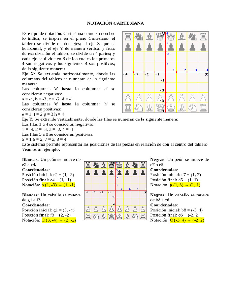 Significado y Notación Cartesiana | PDF