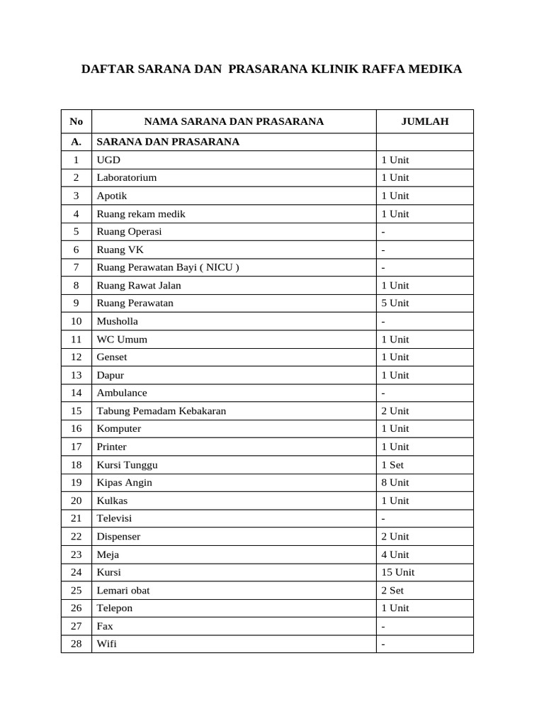 DAFTAR SARANA DAN PRASARANA | PDF
