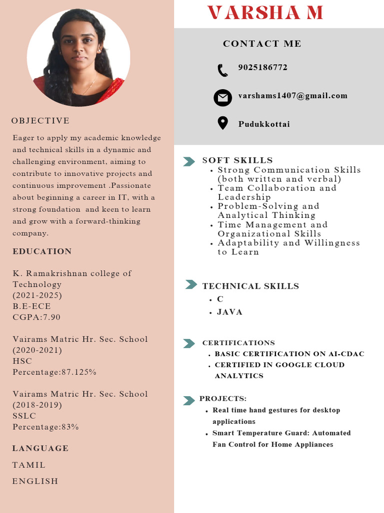 Varsha Resume | PDF