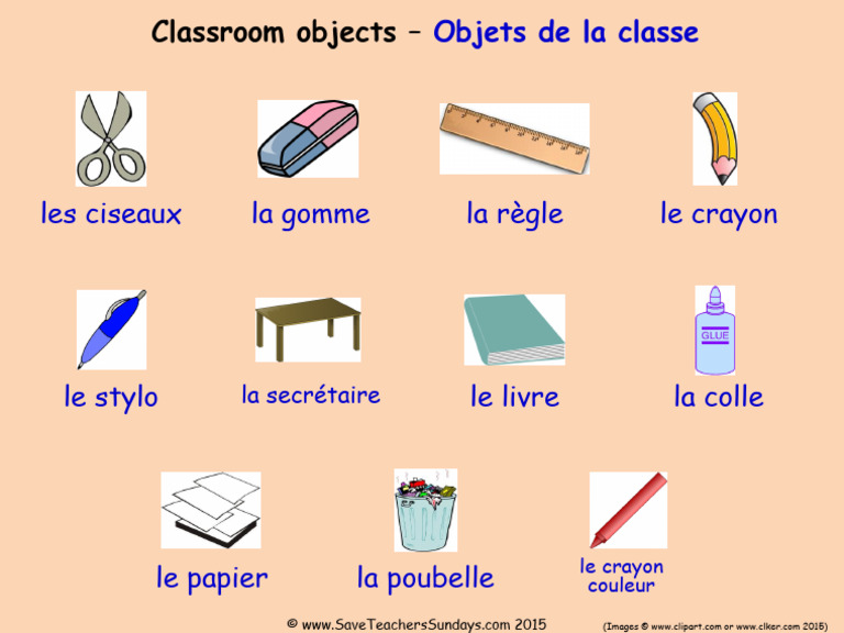 Objets de la classe en français | PDF