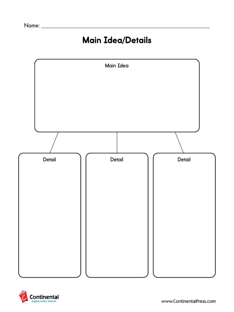 Main Idea Details Graphic Organizer | PDF
