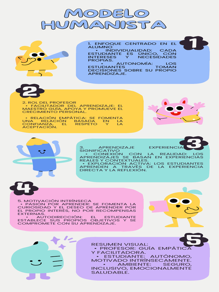 Modelo humanista | PDF