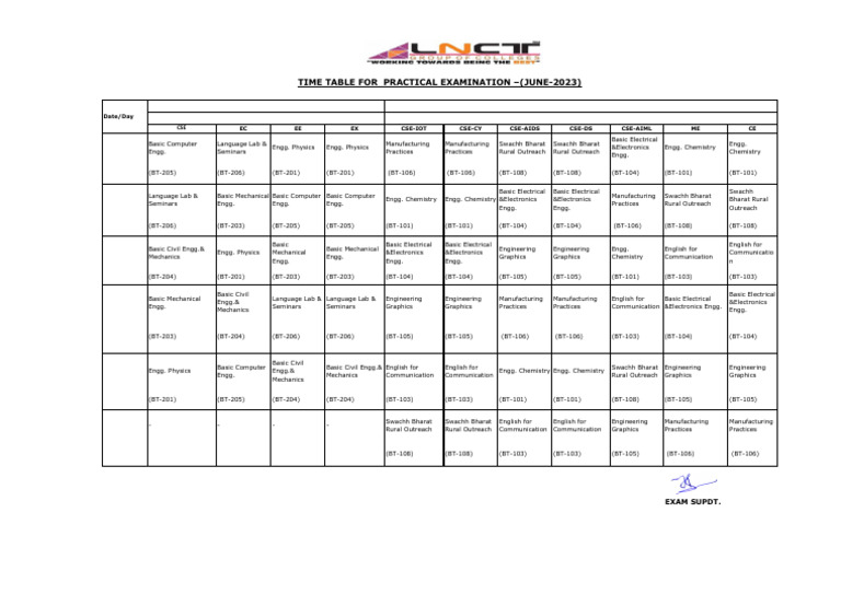 LNCT Lncte Lnct&s b.tech.-II Sem Practical Time Table Examination-June ...