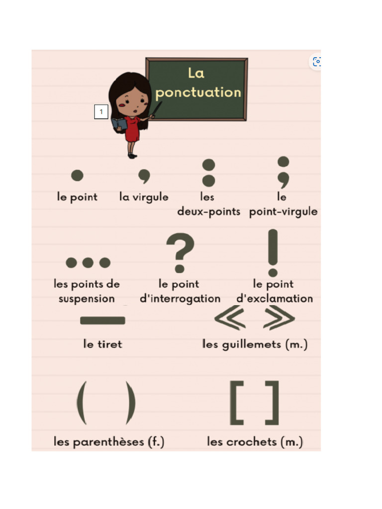 La Ponctuation | PDF