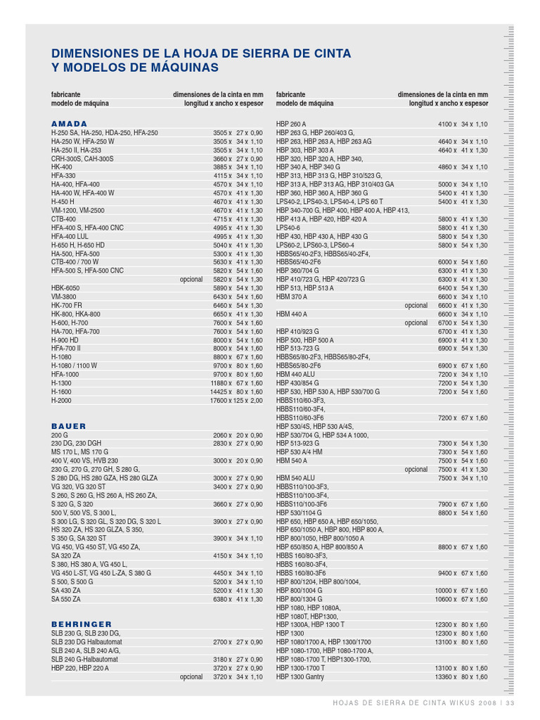 Dimensions BS Es | PDF
