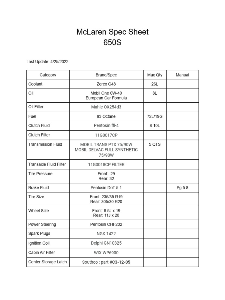 McLaren Spec Sheet 12c - 650s | PDF