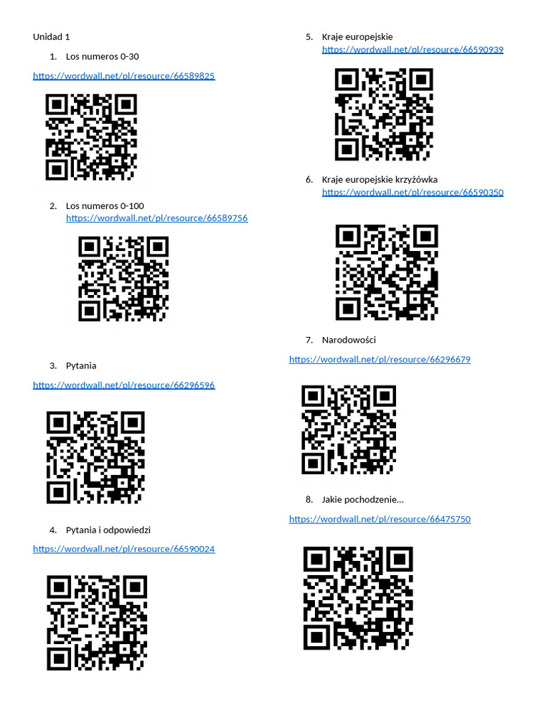 Unidad 1 Kody QR 2 | PDF