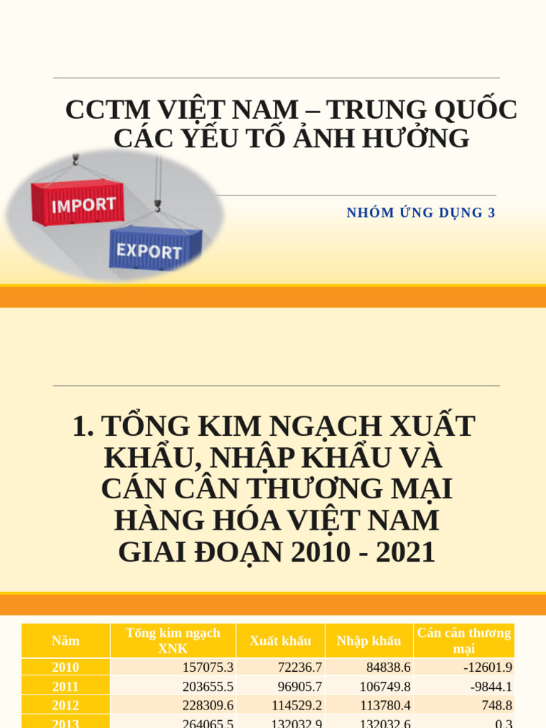 Cctm Việt Nam - Trung Quốc | PDF