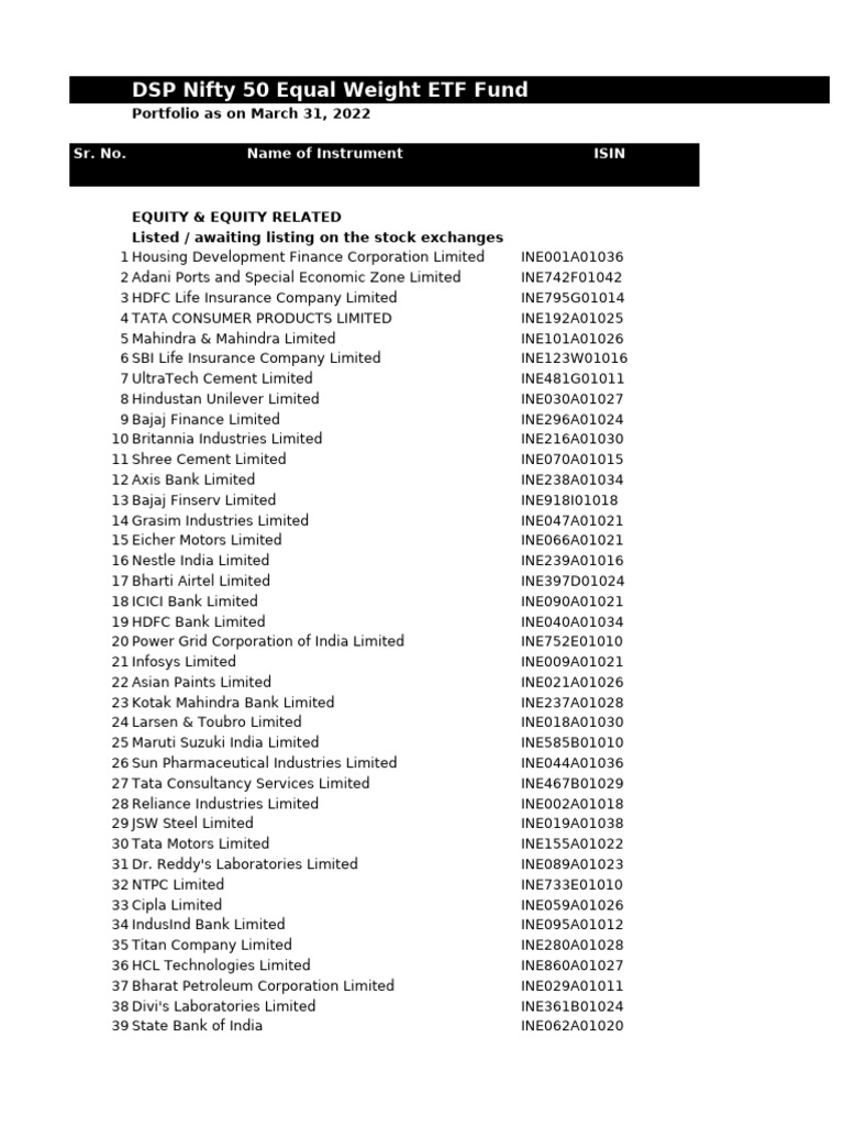 DSP Nifty 50 Equal Weight Etf | PDF | Investing | Repurchase Agreement