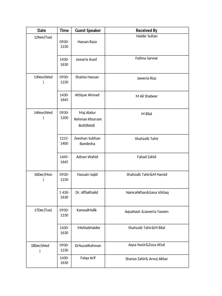 Guest Speaker Schedule November-December | PDF