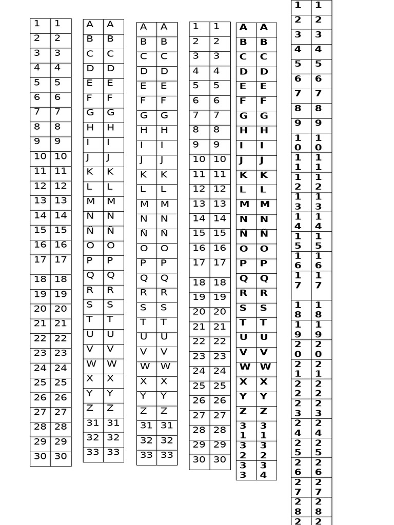 Rotulos para Pestañasde Abecedario y Números | PDF