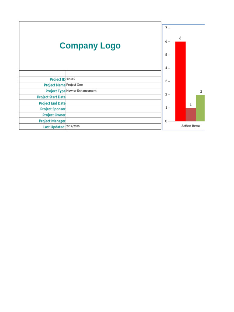 Project Logbook | PDF | Risk | Probability