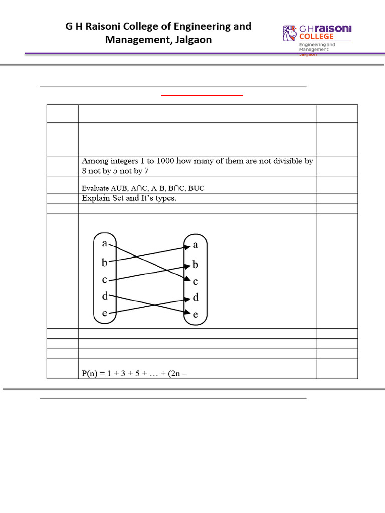 Assignment I DMGT | PDF