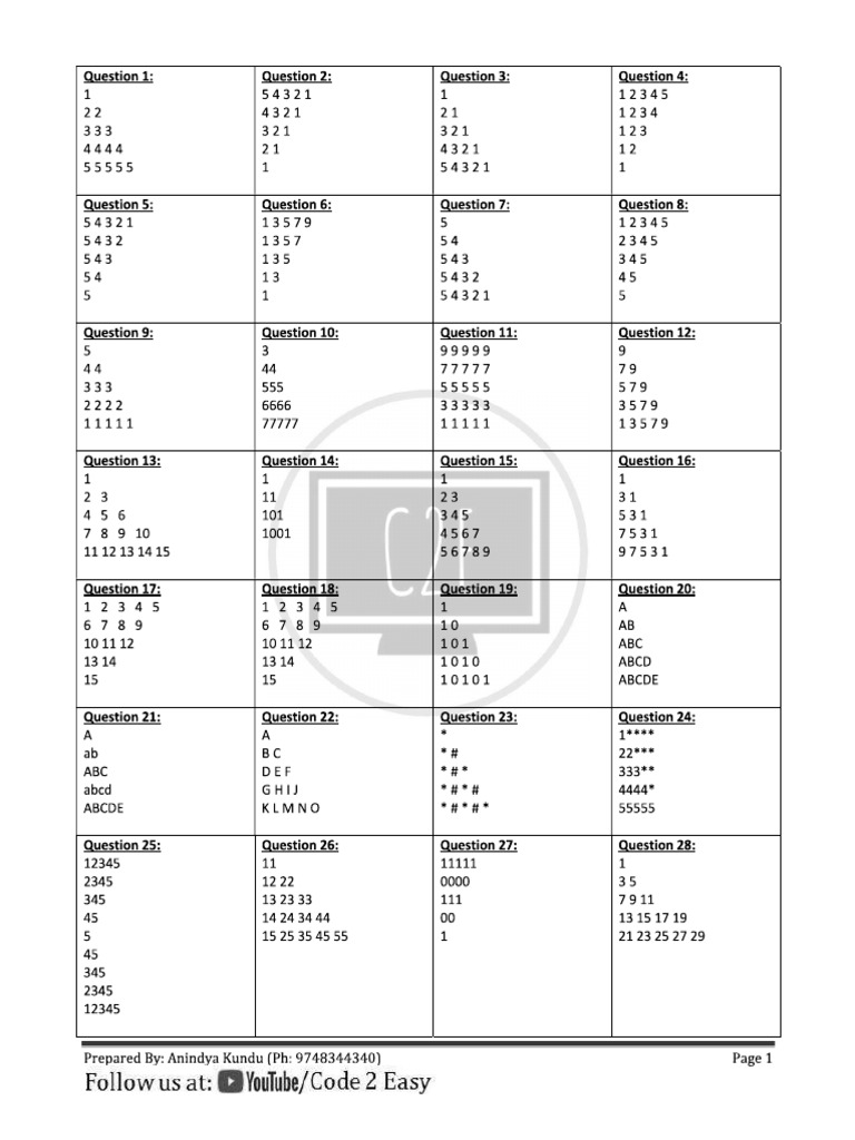 Computer Patterns | PDF
