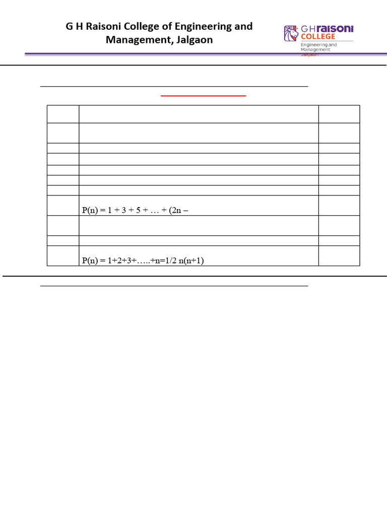 Assignment II DMGT | PDF