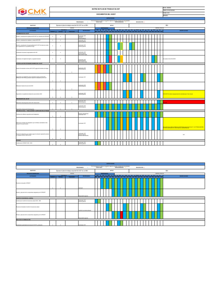 Plan de Trabajo Anual SG-SST 2023 | PDF